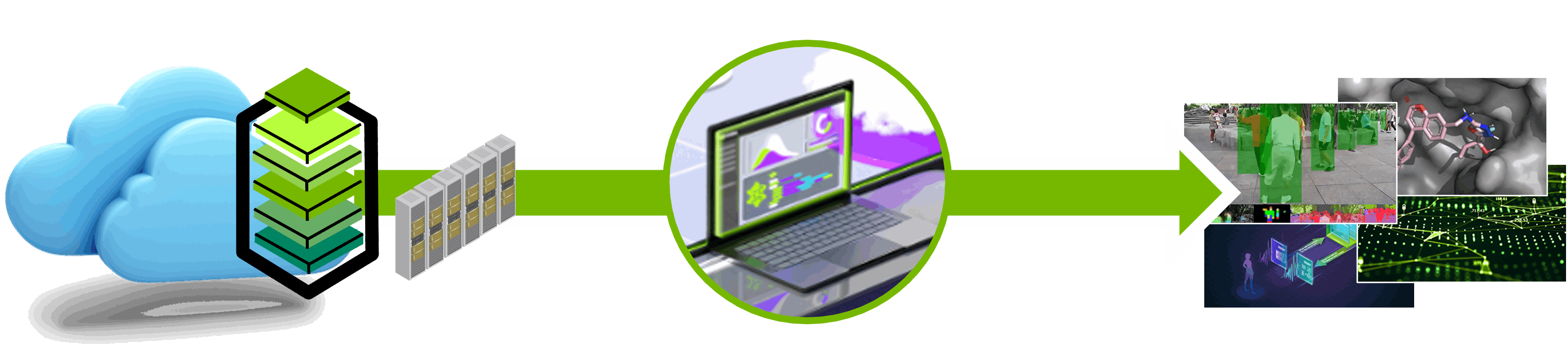 NVIDIA DGX Cloud | pny.com/en-eu